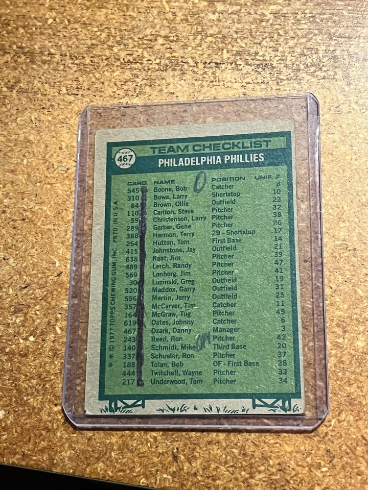 1977 Topps Baseball # 467 Phil Phillies Checklist Danny Ozark Manager ...