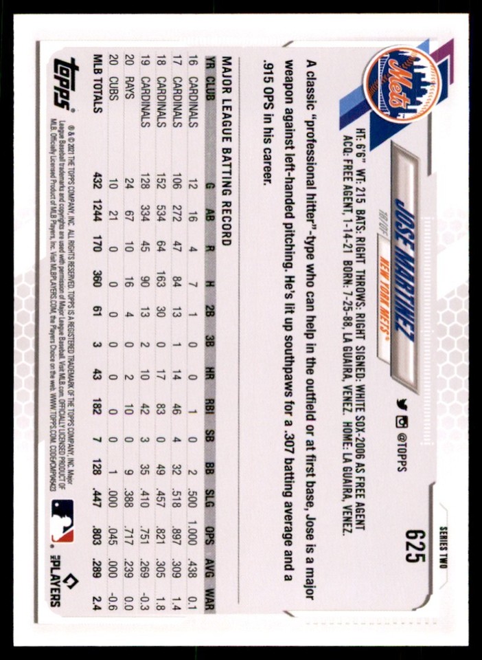 2021 Topps Jose Martinez Baseball Cards #625 | eBay