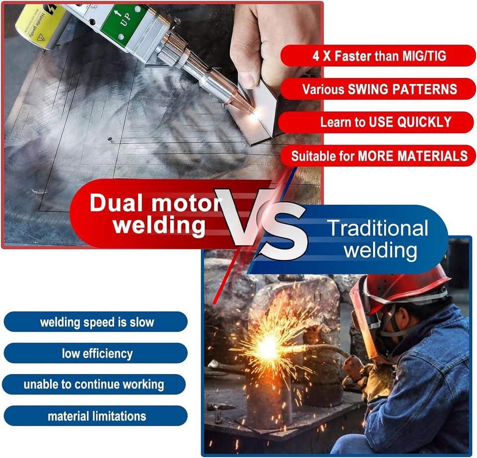 US STOCK 4 in 1 Laser Welder 2000W Laser Welding Machine Double Wobble ...