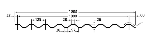 26/1000 Box Profile Foam Fillers / Eaves / Infills Roofing Sheets (10 ...
