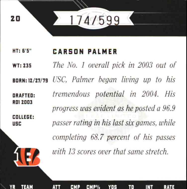 2005 Leaf Limited #20 Carson Palmer Card /599 | eBay