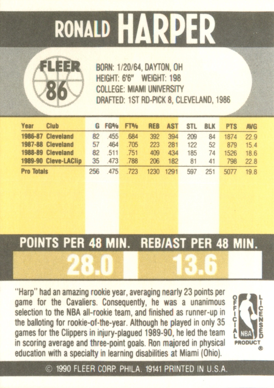 Ron Harper 1990-91 Fleer Basketball Card #86 Los Angeles Clippers 90s ...