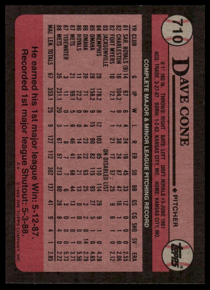1989 Topps #710 Dave Cone | eBay