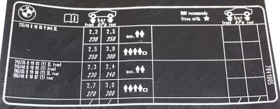 BMW E92 M3 Tyre Pressure Table Chart Label Sticker 71247841005 New ...