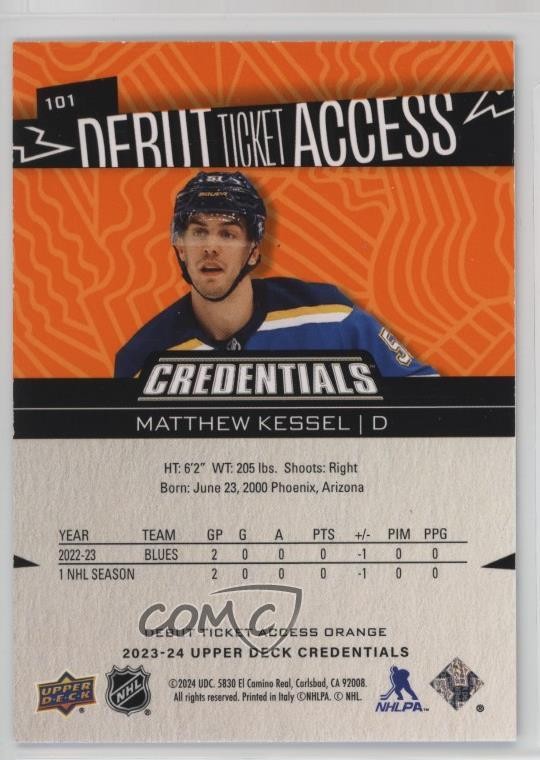 2023 Credentials Debut Ticket Access Orange /249 Matthew Kessel #101 ...