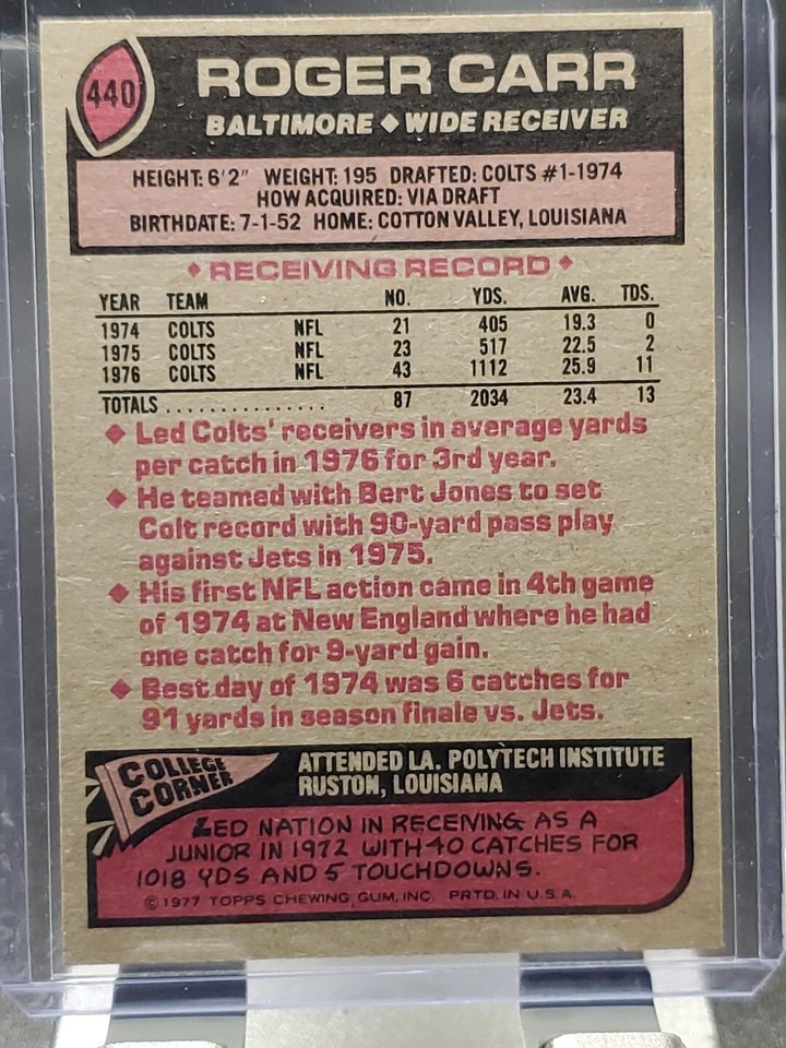 1977 Topps Roger Carr #440 Baltimore Colts | eBay