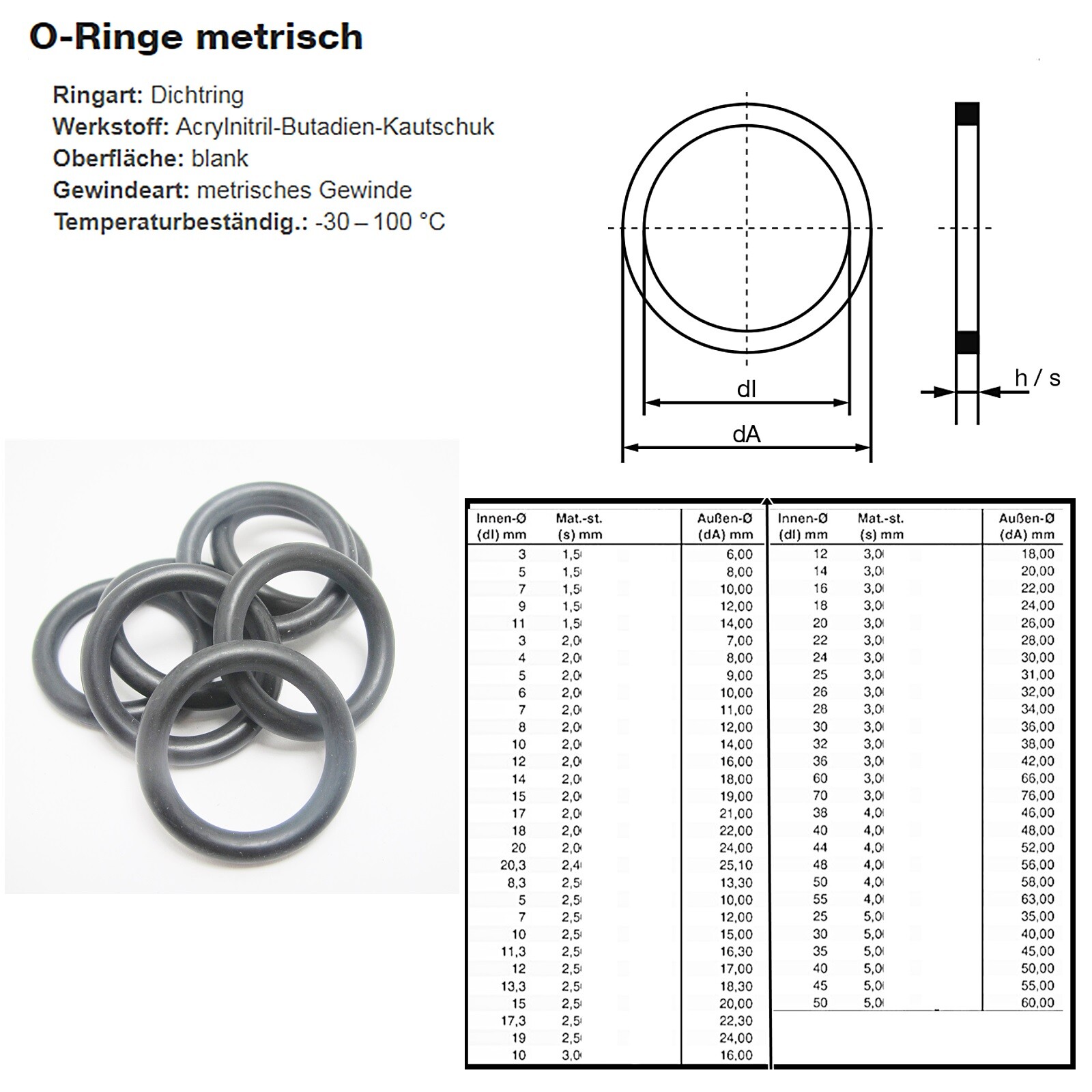 O- Ring ; Dichtring, benzin- und ölbeständig, metrisch, Rundring | eBay.de