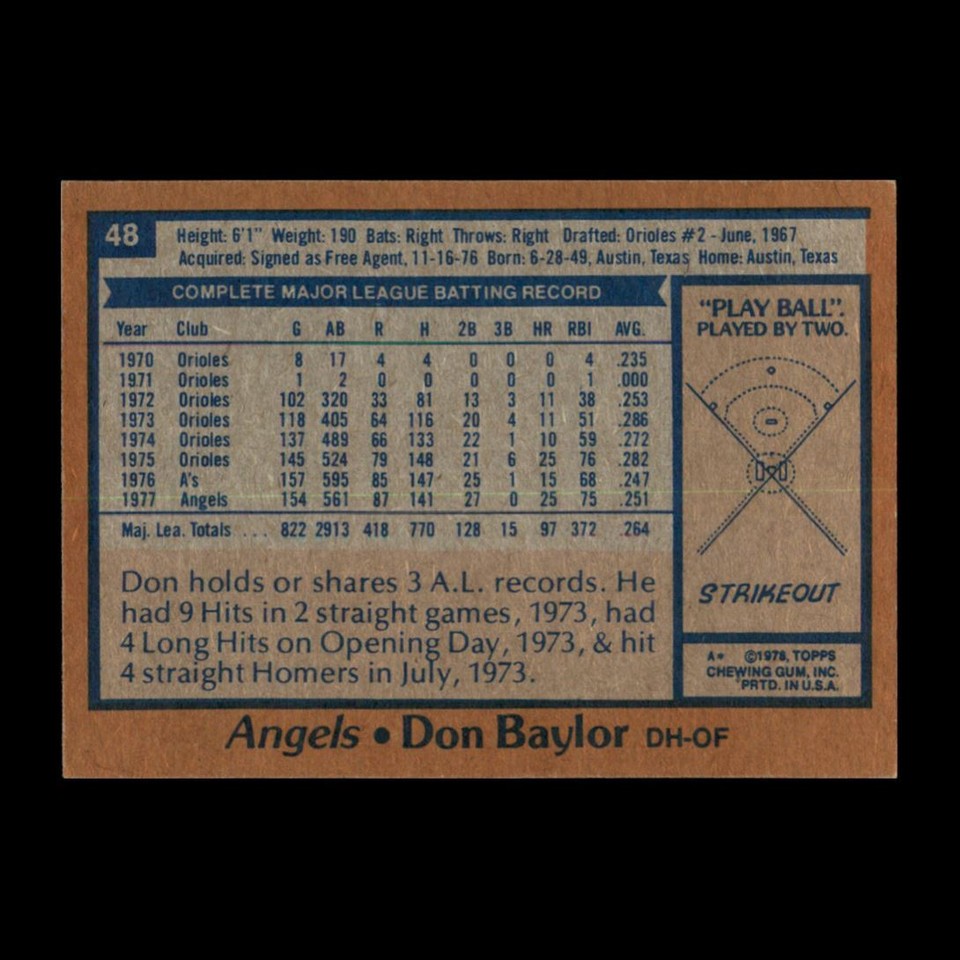 Don Baylor 1978 Topps California Angels #48 Vintage Set Break! 4 | eBay