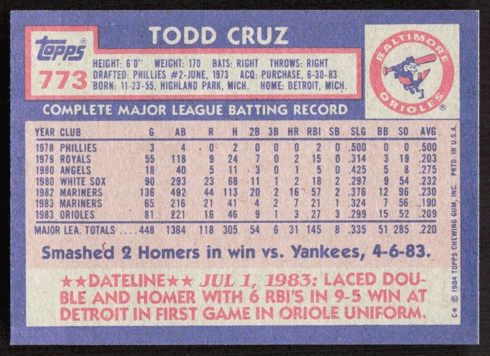 1984 7205A Topps Todd Cruz Baltimore Orioles #773 | eBay