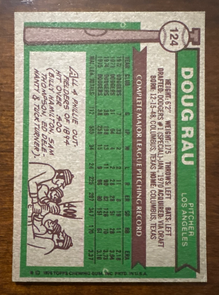 1976 Topps DOUG RAU Autographed Baseball Card #124 DODGERS | eBay