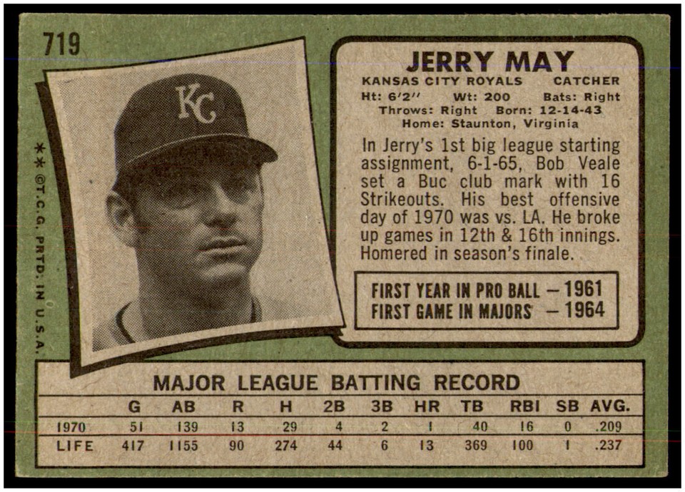 1971 Topps #719 Jerry May EX | eBay
