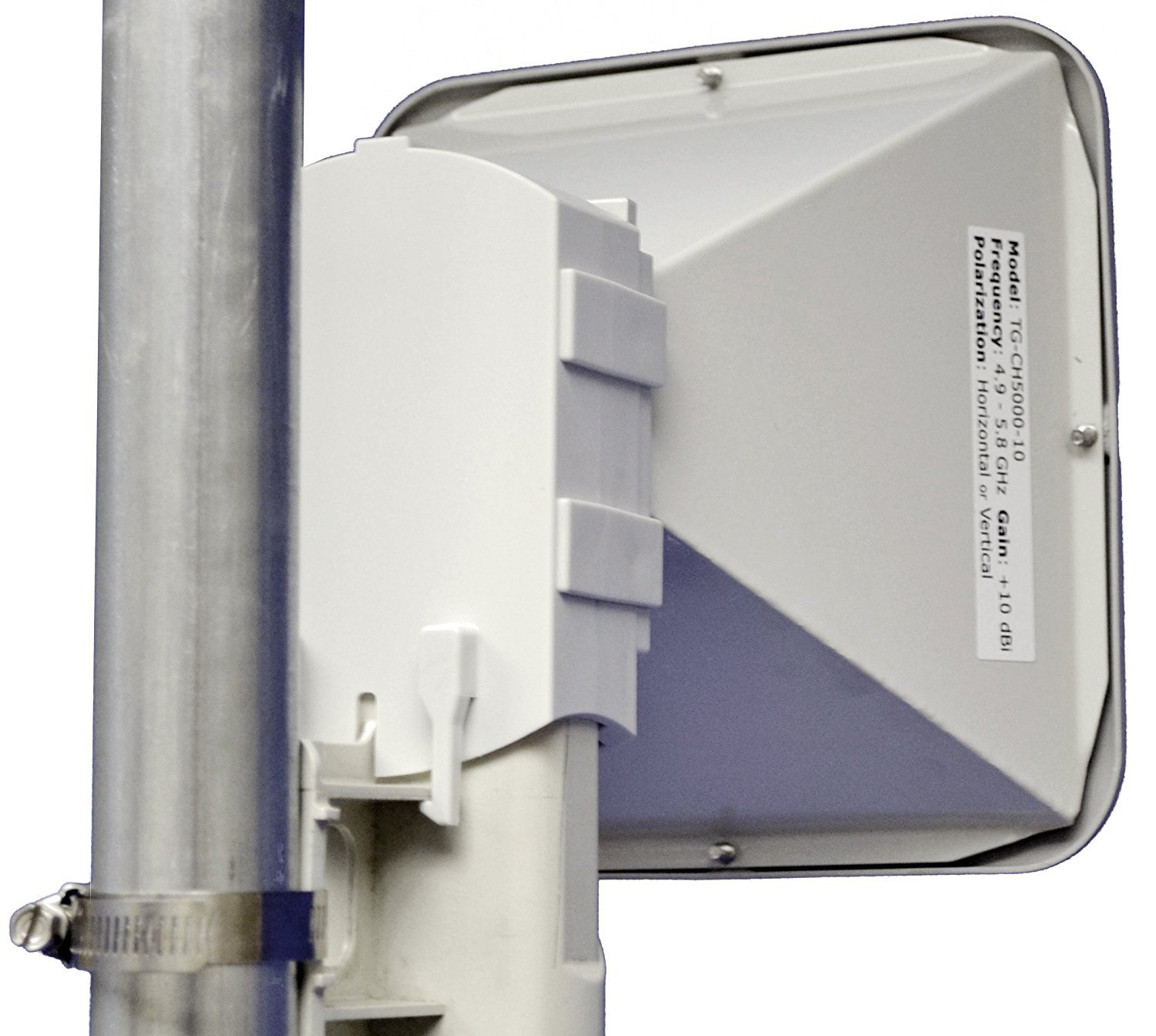 TRUE GAIN ANTENNAS: Mighty Mini 5000 coupling antenna for 5 GHz Canopy ...