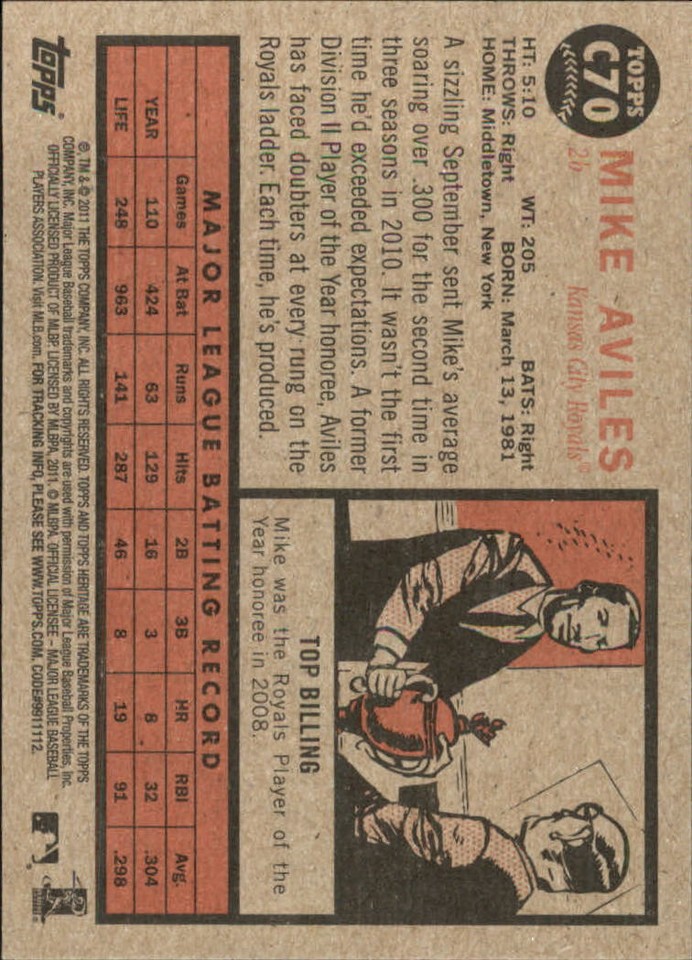 2011 Topps Heritage Black Kansas City Royals Baseball Card #C70 Mike ...