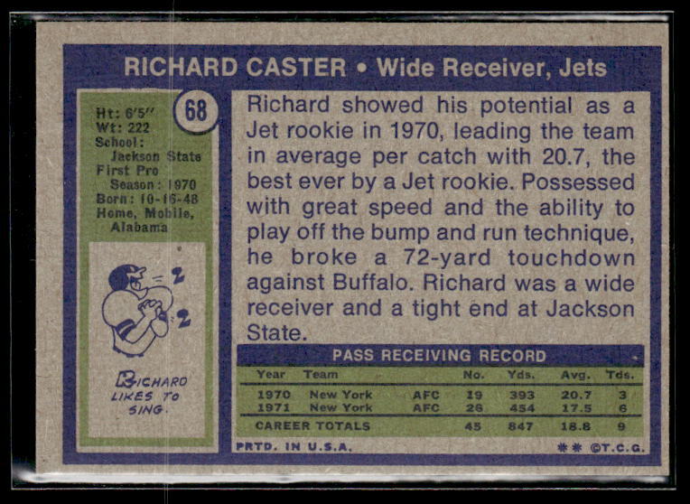 1972 Topps #68 Richard Caster VG | eBay