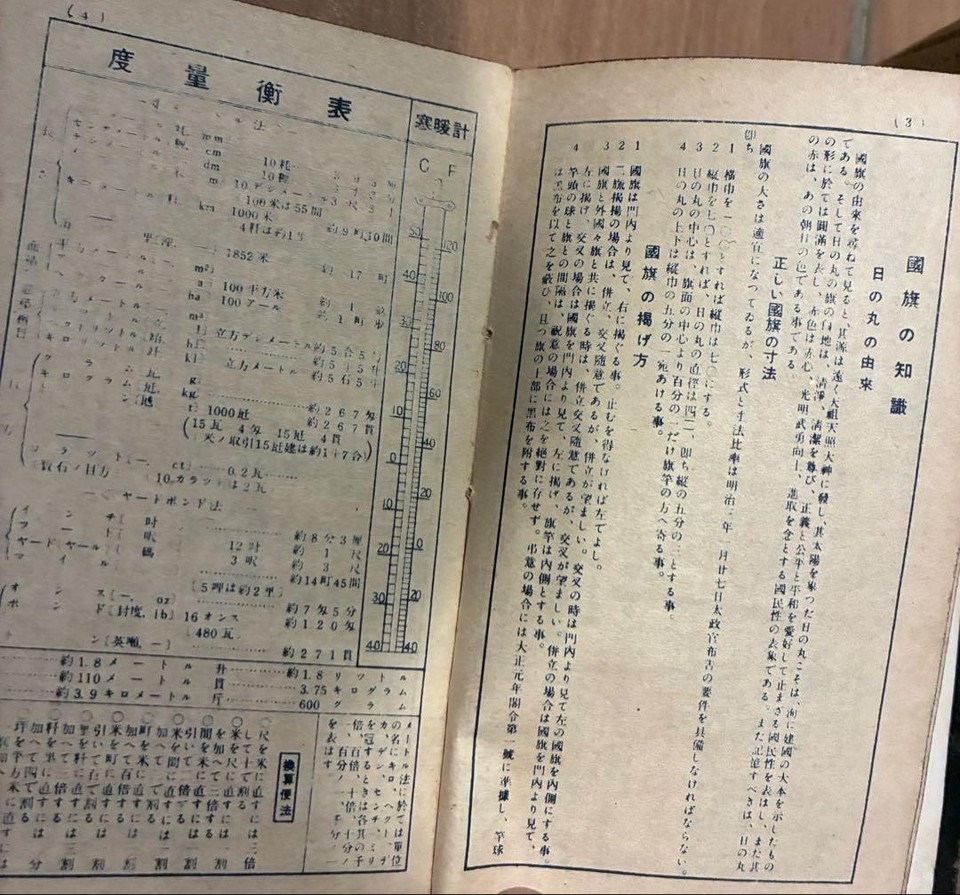 WW2 II 1930 Imperial Japanese Army Navy War Military Diary Writing ...