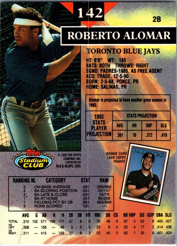 1993 Stadium Club #142 Roberto Alomar | eBay
