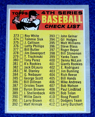 1970 Topps Baseball * Checklist 4th Series #343B * Brown Bat on Front ...