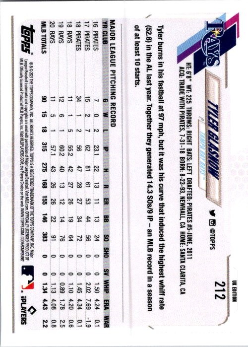 2021 Topps UK Edition #212 Tyler Glasnow | eBay