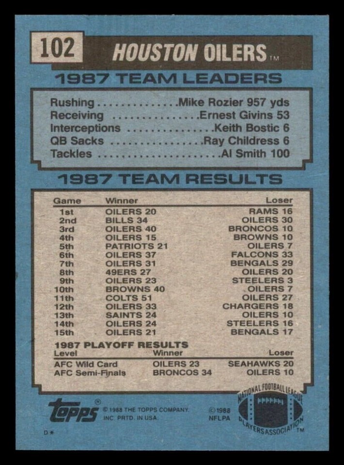 1988 TOPPS 😎 NFL Football TEAM LEADERS Card #102 🏈 Houston Oilers Team ...