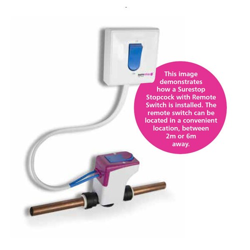 SURESTOP Remote Tap Switch Stopcock Water Stop Pipe Safety Disecret ...