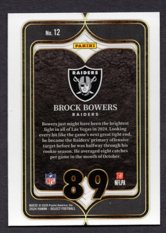 2024 Panini Select NUMBERS Rookie LOT 🔥 Caleb Williams Drake Maye ...