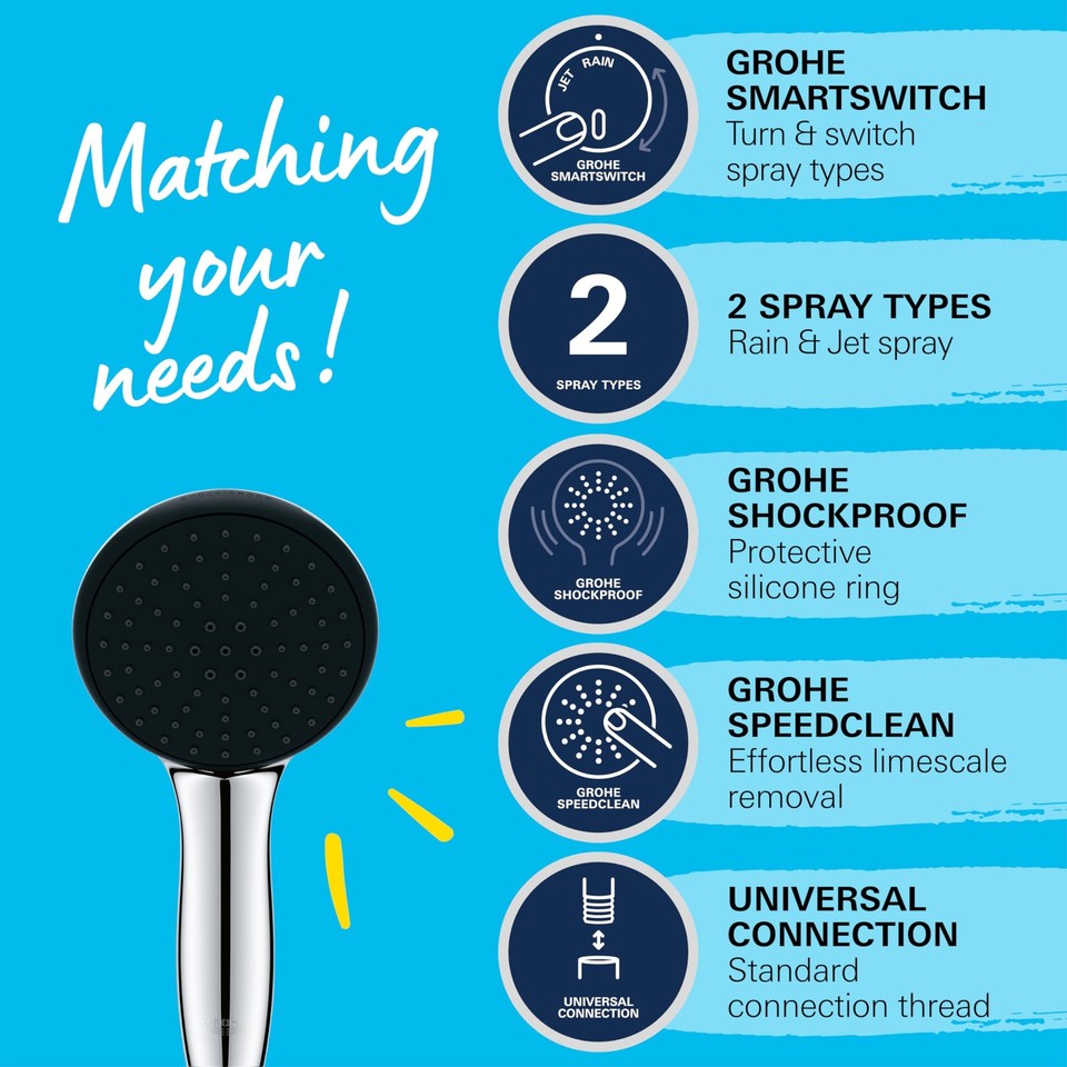 GROHE Vitalio Start 110 - Hand Shower (Round 11 cm Shower, Chrome ...