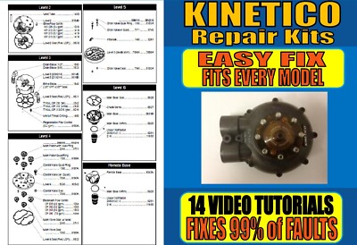 Kinetico Water Softener Parts - - - | eBay