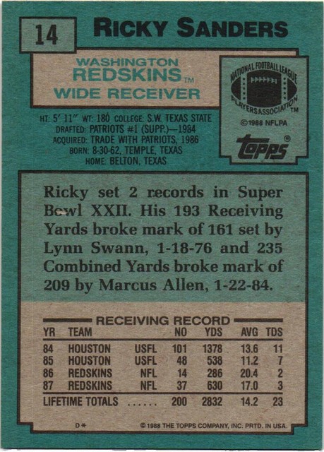 1988 Topps - #14 Ricky Sanders (RC) for sale online | eBay