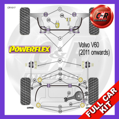 Powerflex Rear Subframe Front Inserts Complete Bush Kit Fits Volvo V60 ...