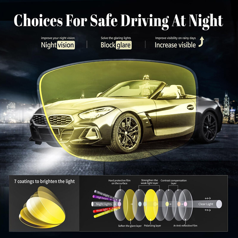 Polarised Night Vision Headlight Sunglasses Fit Over Glasses Anti Glare ...
