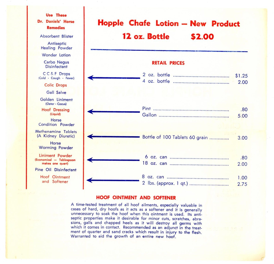 Dr A C Daniels Hopple Chafe Lotion c. 1960 sales flyer Webster ...