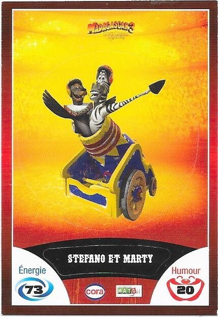 Madagascar 3 Carachtair Stefano DreamWorks Madagascar | Human