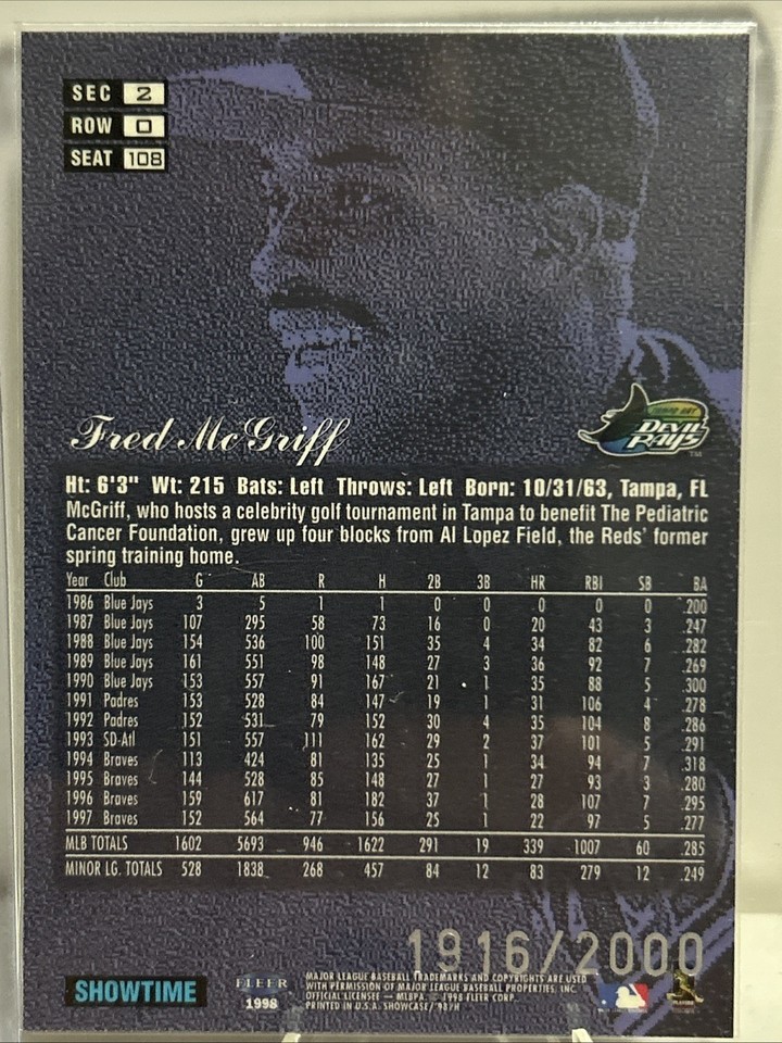 1998 Flair Showcase - Row 0 Fred McGriff #1916/2000 | eBay UK