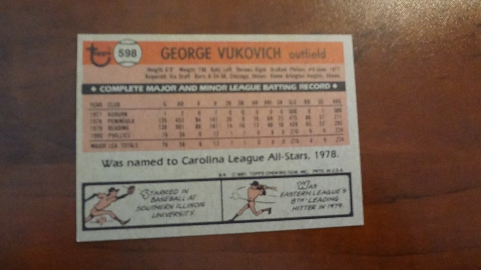 1981 TOPPS #598 GEORGE VUKOVICH BASEBALL CARD | eBay