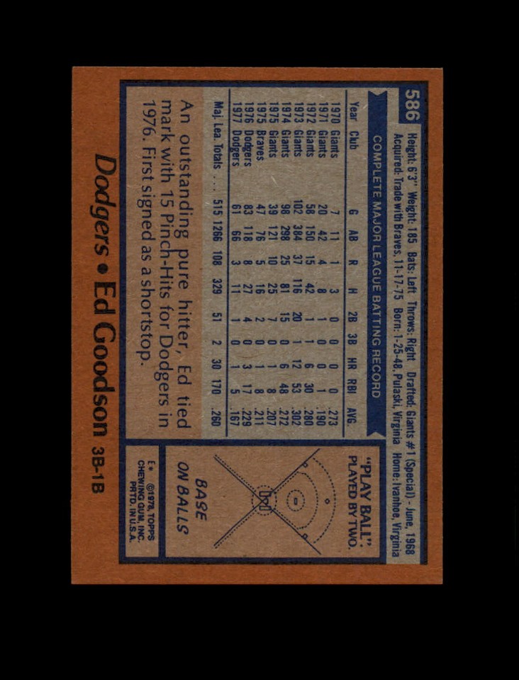 1978 Topps Baseball #586 Ed Goodson (Dodgers) NM-MT | eBay