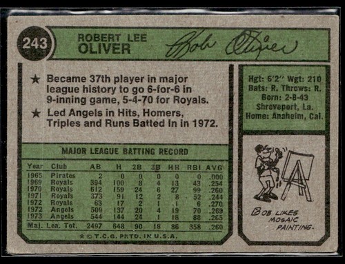 1974 Topps #243 Bob Oliver California Angels 1 | eBay