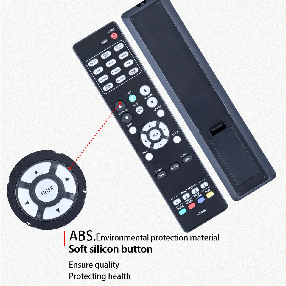 RC028SR Replacement Remote Control For Marantz AV Surround Receiver NR1506 | eBay