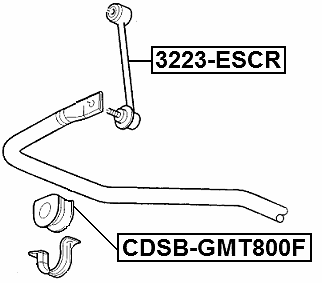 Stabilizer Bushing Febest CDSB-GMT800F Oem 14062929 | eBay