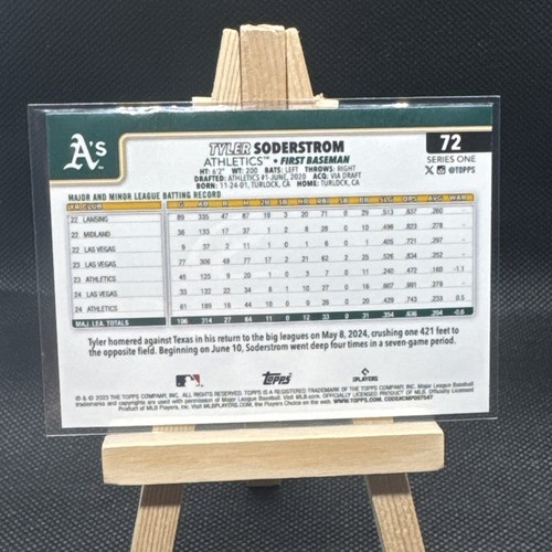2025 Topps Series 1 Tyler Soderstrom #72 Future Stars Athletics ...
