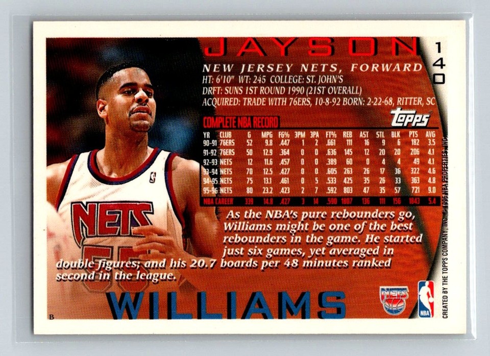 1996-97 Topps #140 Jayson Williams New Jersey Nets Basketball Card | eBay