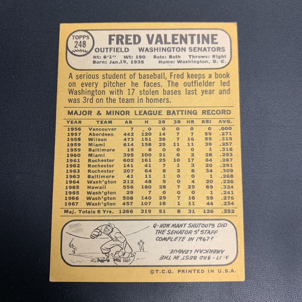 1968 Topps Fred Valentine # 248 Washington Senators Baseball Card | eBay