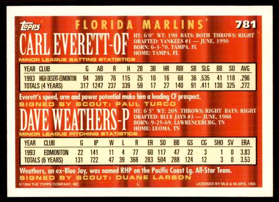 1994 Topps Carl Everett/Dave Weathers Baseball Cards #781 | eBay