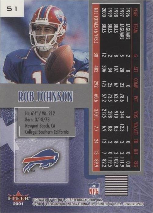 2001 Fleer Genuine Rob Johnson #51 for sale | eBay
