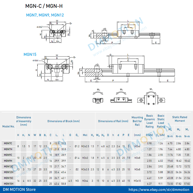 MR15 MGN15 Rail 200 250 300 400 450 500 550 600 700 800mm MGN15C MGN15H ...