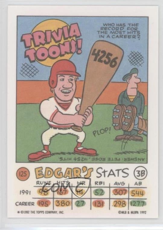 1992 Topps Kids Edgar Martinez #125 HOF 0au4 | eBay