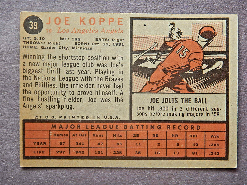 Joe Koppe #39 Topps 1962 Baseball Card (Los Angeles Angels) *E | eBay