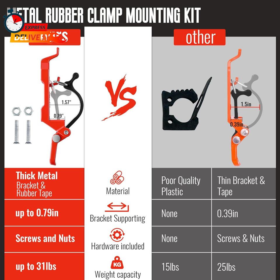 4 Pcs Shovel Holder for Truck, Heavy Duty Shovel Mounts for Roof Rack ...