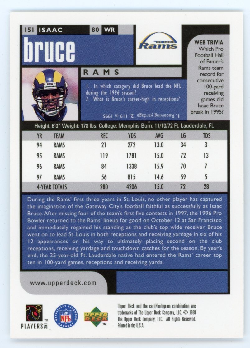 1998+Upper+Deck+UD+Choice+-+%23151+Isaac+Bruce for sale online | eBay