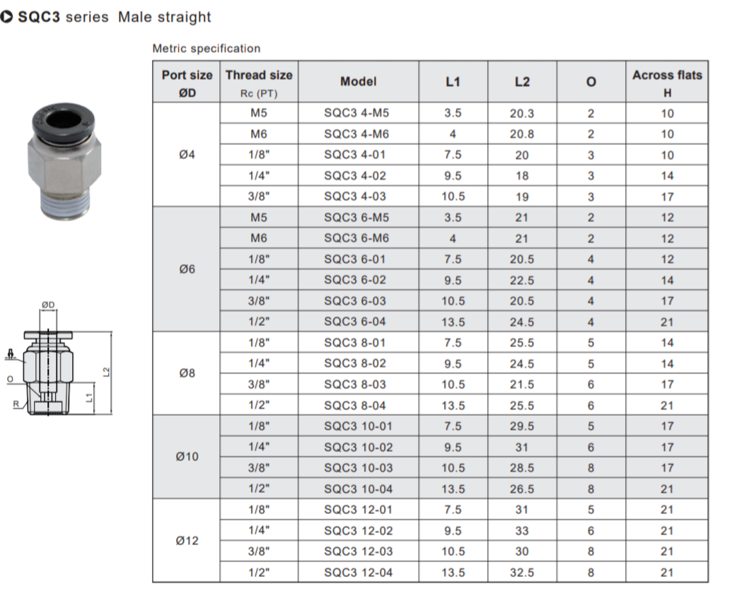 CHELIC SQC3 6M5 Ø6*M5 BSPT PUSH to CONNECT MALE STRAIGHT Fitting(10 PCS ...