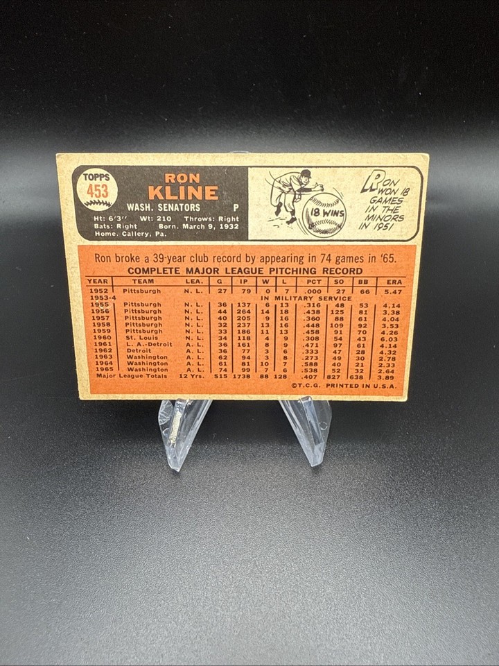 1966 Topps - #453 Ron Kline | eBay